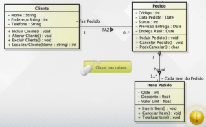 Diagramas de Classes e seus elementos da UML - Diagramas de Classes e ...